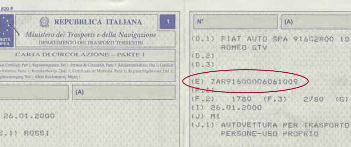 Vin Carta Di Circolazione